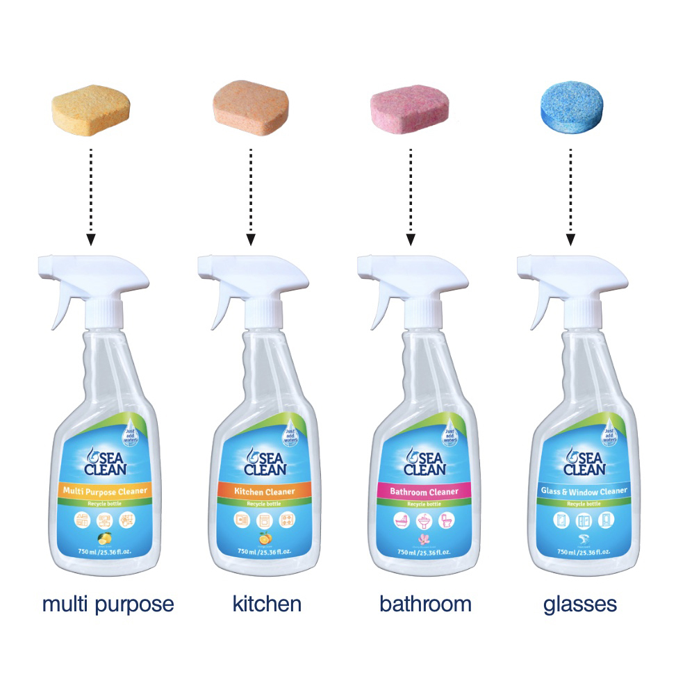 Seaclean Multipurpose Cleaning Starter Kit Empty 750ml Bottle & 2 ...